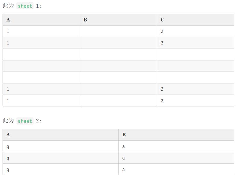 用原生js解析Excel内容(读取Excel内容)-duidaima 堆代码