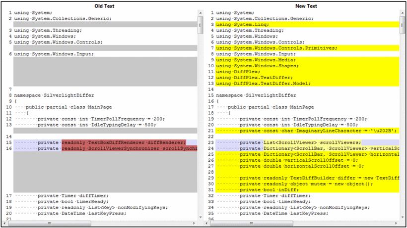开源代码比对工具DiffPlex的用法-duidaima 堆代码