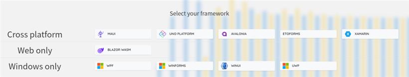 LiveCharts2一款很不错的跨平台图形统计插件-duidaima 堆代码